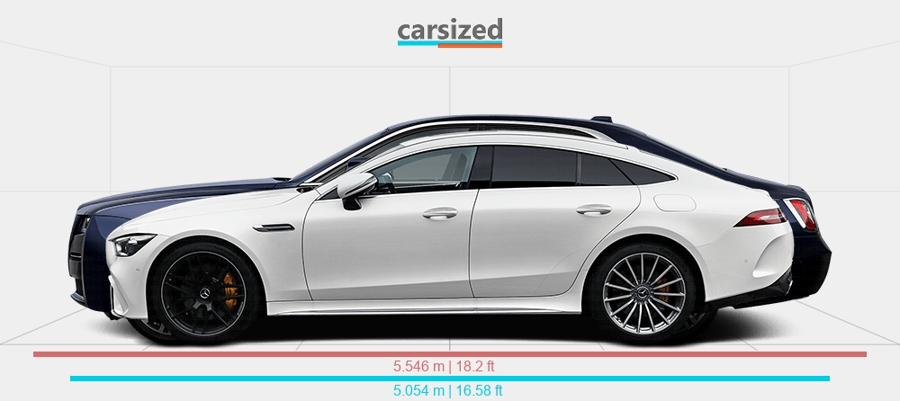 Dimensions: Mercedes-Benz AMG GT 2018-2021 vs. Rolls-Royce Ghost 2020-2024