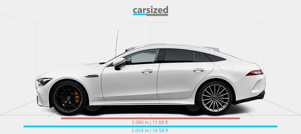 Dimensions: Mercedes-Benz AMG GT 2018-2021 vs. Trabant P 601 1969-1990