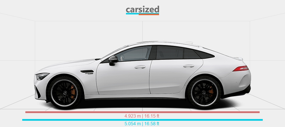 Dimensions: Mercedes-Benz AMG GT 2021-present vs. Cadillac CT5 2019-2024