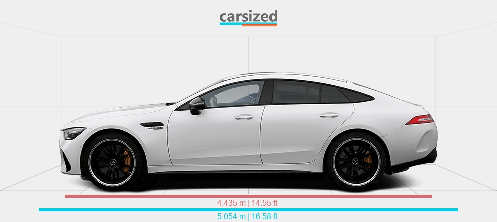 Dimensions: Mercedes-Benz AMG GT 2021-present vs. Chevrolet Corvette ...