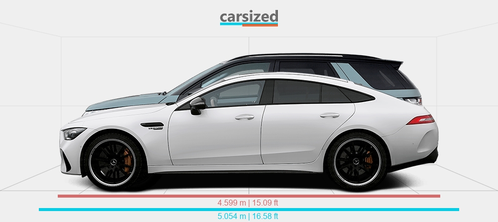 Dimensions: Mercedes-Benz AMG GT 2021-present vs. Land Rover Discovery ...