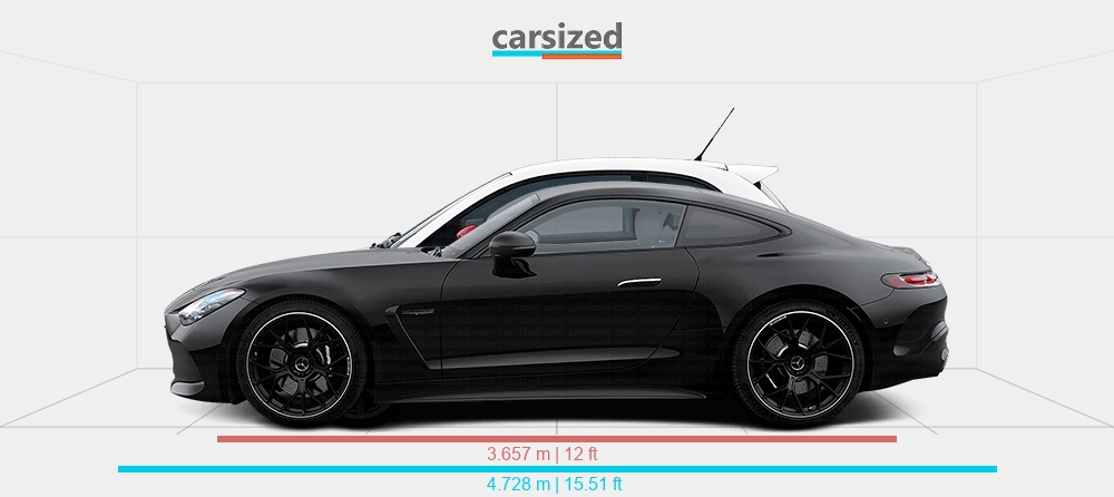 Dimensions: Mercedes-Benz AMG GT 2023-present vs. Abarth 500 2008-2016