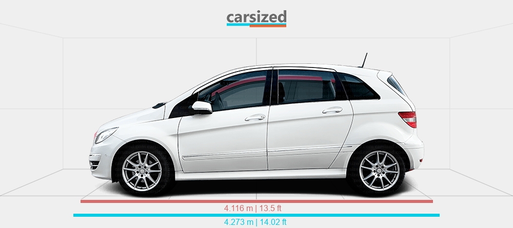Dimensions: Mercedes-Benz B-Class 2008-2011 vs. Renault Clio 2025-present