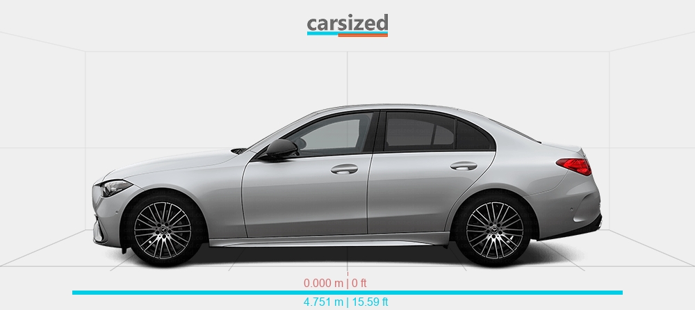 Dimensions: Mercedes-Benz C-Class 2021-present vs. Mercedes-Benz C ...