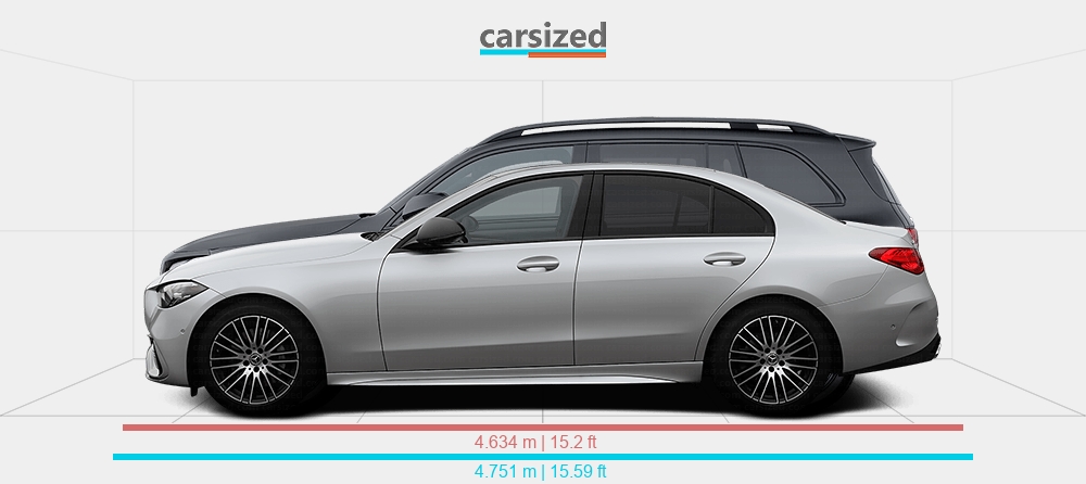 Dimensions: Mercedes-Benz C-Class 2021-present vs. Mercedes-Benz GLB ...