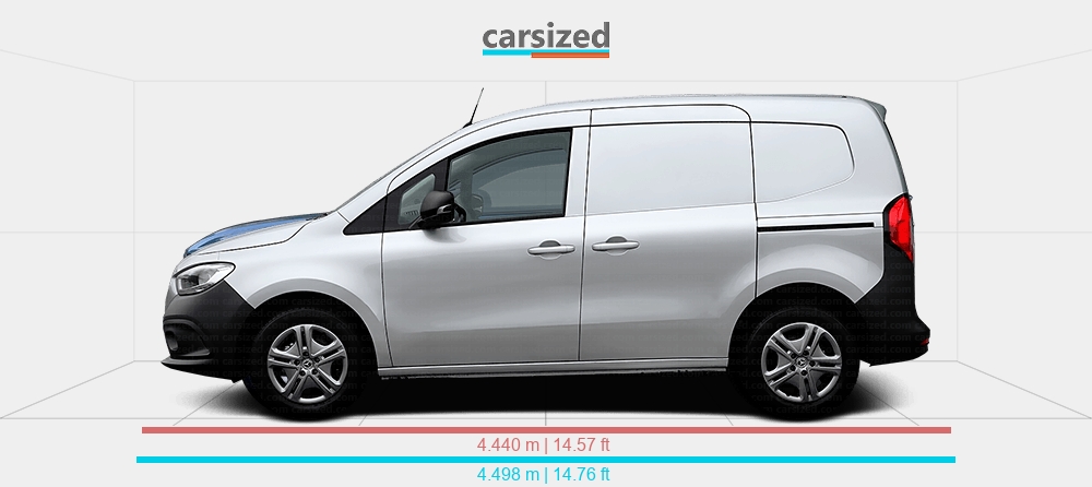 Dimensions: Mercedes-Benz Citan 2021-present vs. Volvo C40 2021-present