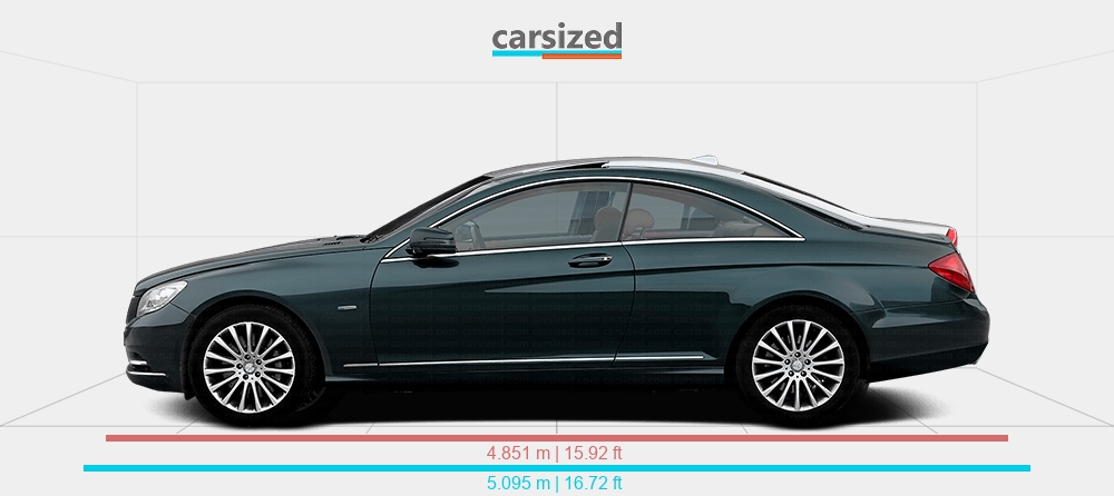 Dimensions: Mercedes-Benz CL-Class 2010-2014 vs. Volvo S80 2006-2009