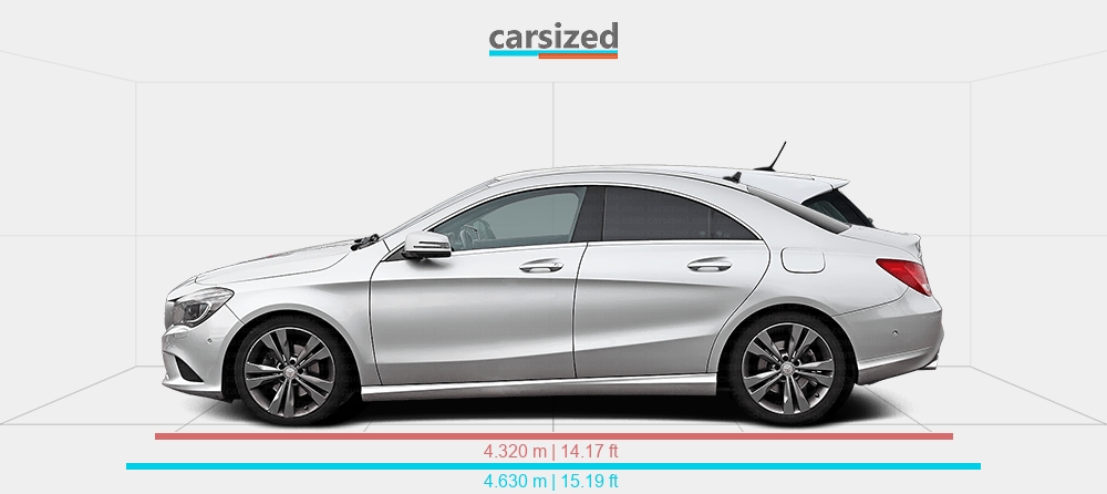 Dimensions: Mercedes-Benz CLA 2013-2019 vs. Lexus CT 2011-2014