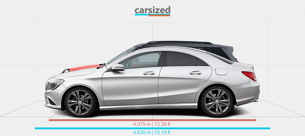 Dimensions: Mercedes-Benz CLA 2013-2019 vs. MINI Aceman 2024-present
