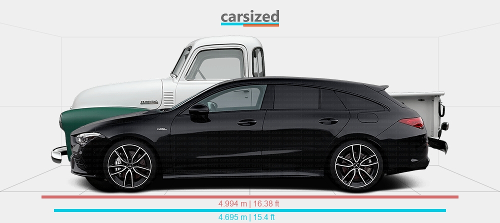 Dimensions: Mercedes-Benz CLA 2019-2023 vs. Chevrolet 3100 1947-1949