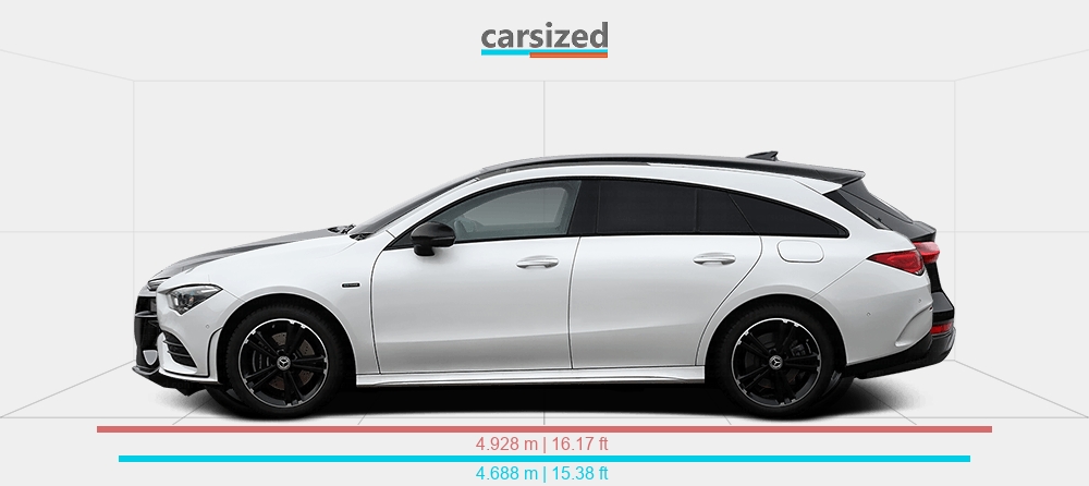 Dimensions: Mercedes-Benz CLA 2019-2023 vs. Audi A6 e-tron 2024-present