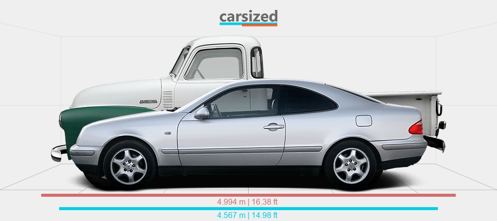 Dimensions: Mercedes-Benz CLK 1997-2003 vs. Chevrolet 3100 1947-1949