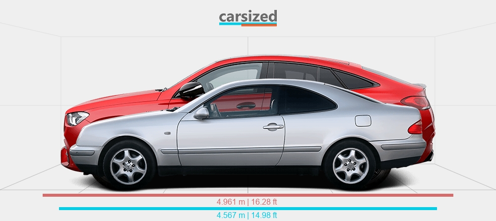 Dimensions: Mercedes-Benz CLK 1997-2003 vs. Mercedes-Benz GLE 2019-2023