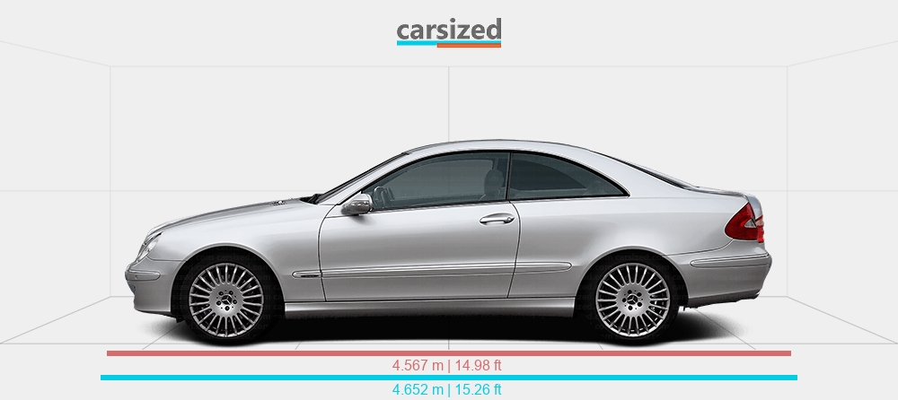 Dimensions: Mercedes-Benz CLK 2005-2010 vs. Mercedes-Benz CLK 1997-2003