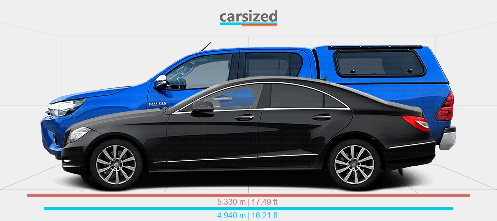 Dimensions: Mercedes-Benz CLS 2010-2014 vs. Toyota Hilux 2016-2020