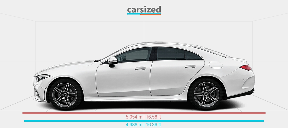Dimensions: Mercedes-Benz CLS 2018-2021 vs. Mercedes-Benz AMG GT 2018-2021