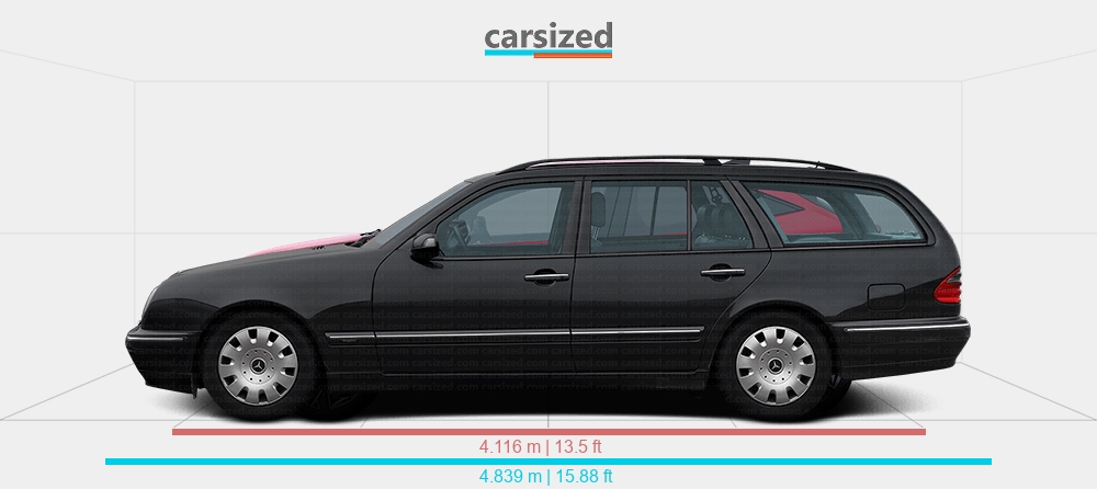 Dimensions: Mercedes-Benz E-Class 1999-2002 vs. Renault Clio 2025-present