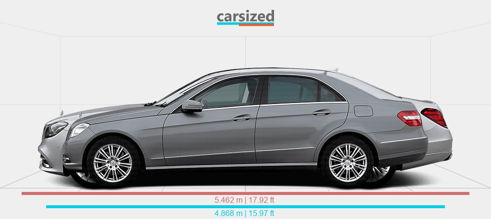 Dimensions: Mercedes-Benz E-Class 2009-2013 vs. Mercedes-Benz S-Class ...