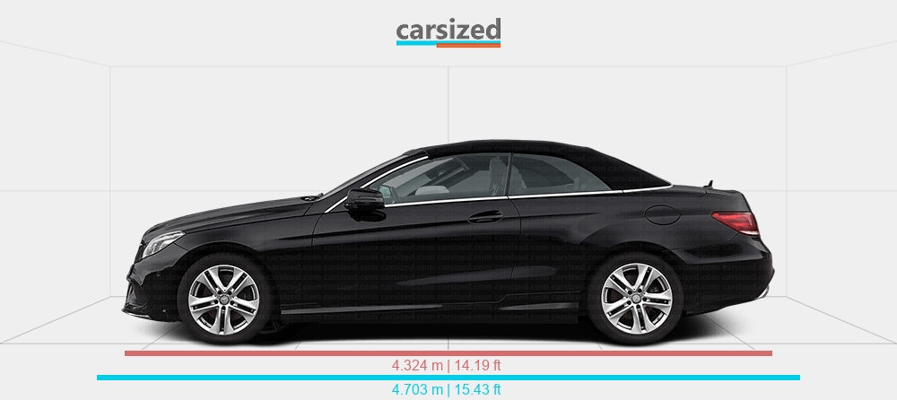 Dimensions: Mercedes-Benz E-Class 2013-2016 vs. BMW Z4 2018-2022