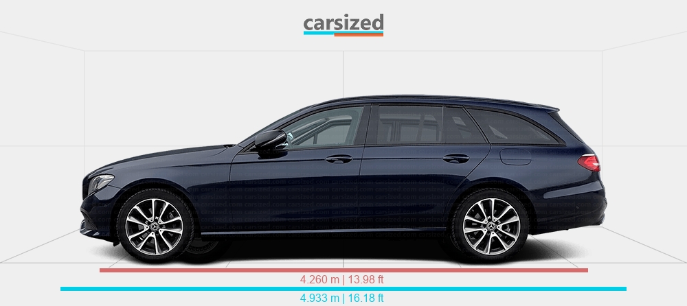 Dimensions: Mercedes-Benz E-Class 2017-2020 vs. Alfa Romeo Alfetta GTV ...