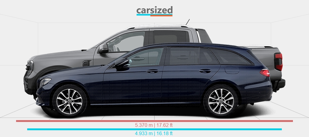 Dimensions: Mercedes-Benz E-Class 2017-2020 vs. Ford Ranger 2022-present