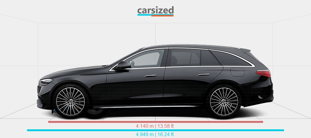 Dimensions: Mercedes-Benz E-Class 2023-present vs. Lamborghini Countach ...