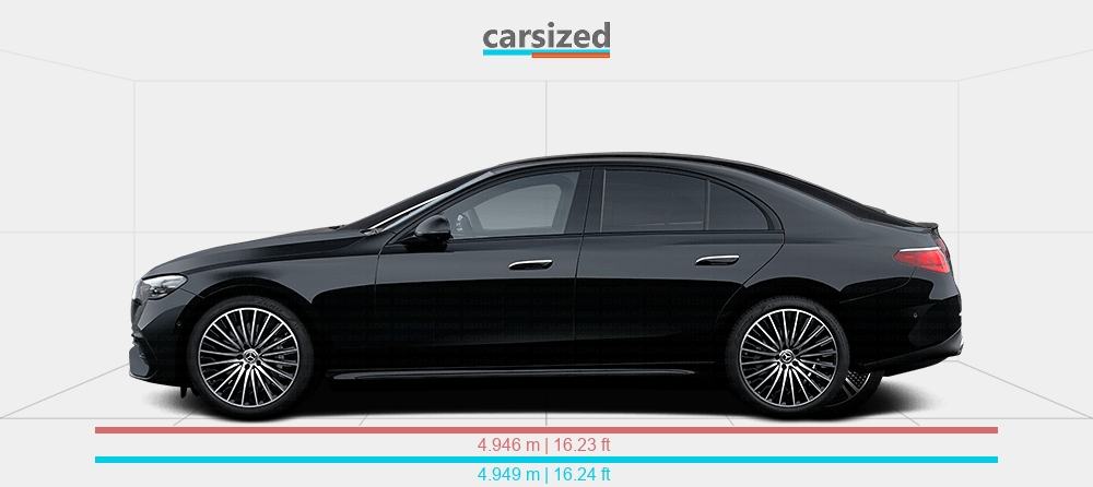 Dimensions: Mercedes-Benz E-Class 2023-present vs. Mercedes-Benz EQE ...