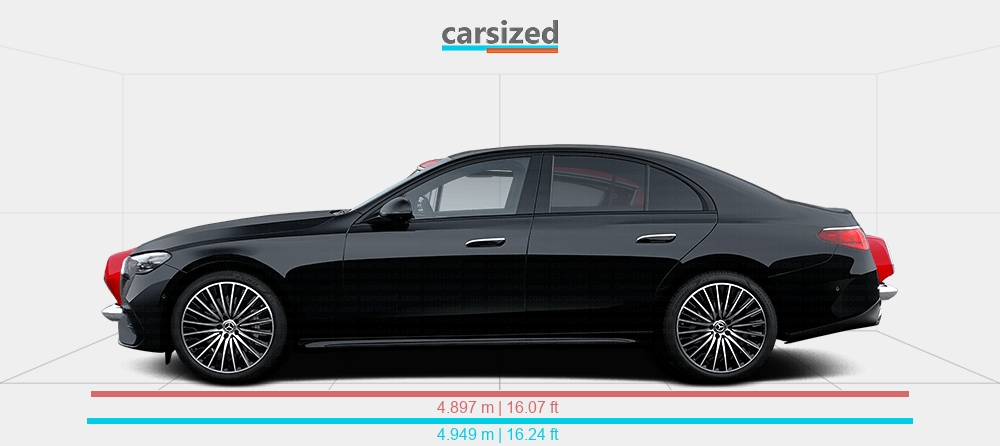 Dimensions: Mercedes-Benz E-Class 2023-present vs. Plymouth Barracuda ...