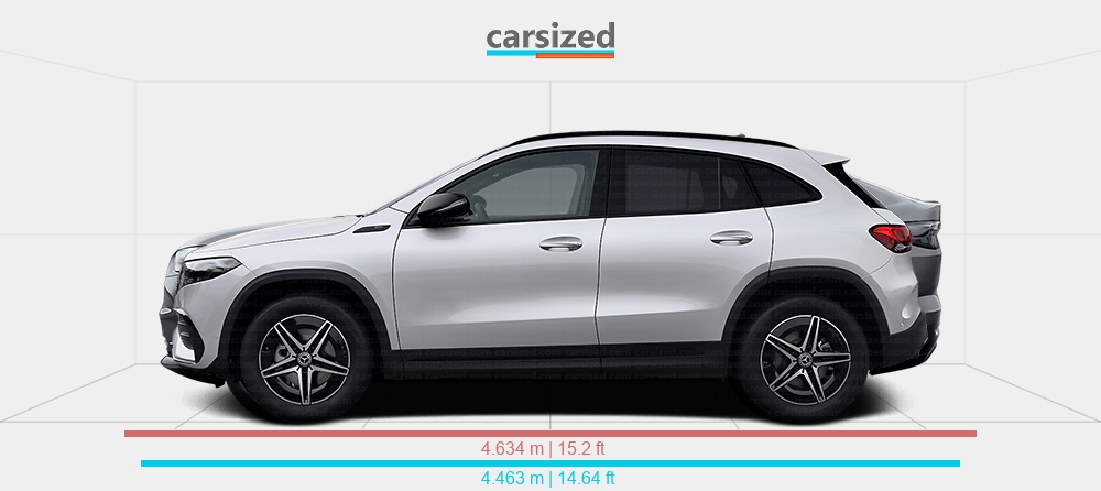 Dimensions: Mercedes-Benz EQA 2021-present vs. Ford Capri 2024-present
