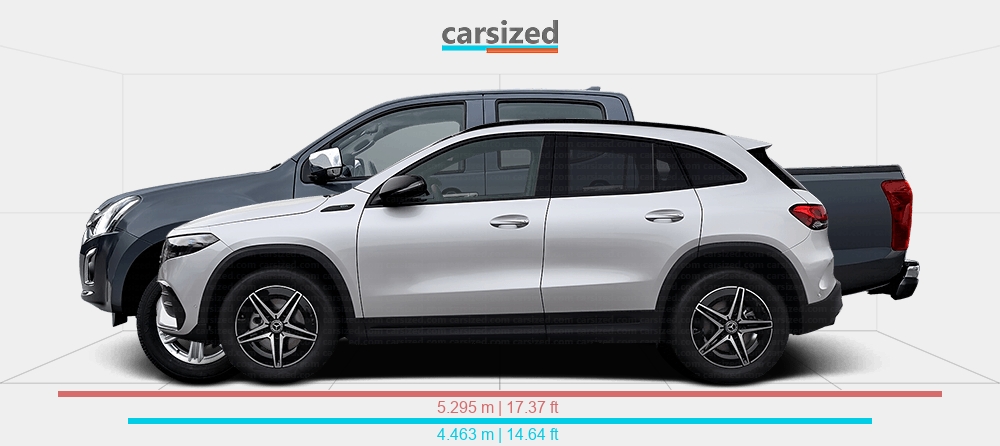 Dimensions: Mercedes-Benz EQA 2021-present vs. Isuzu D-Max 2012-2019