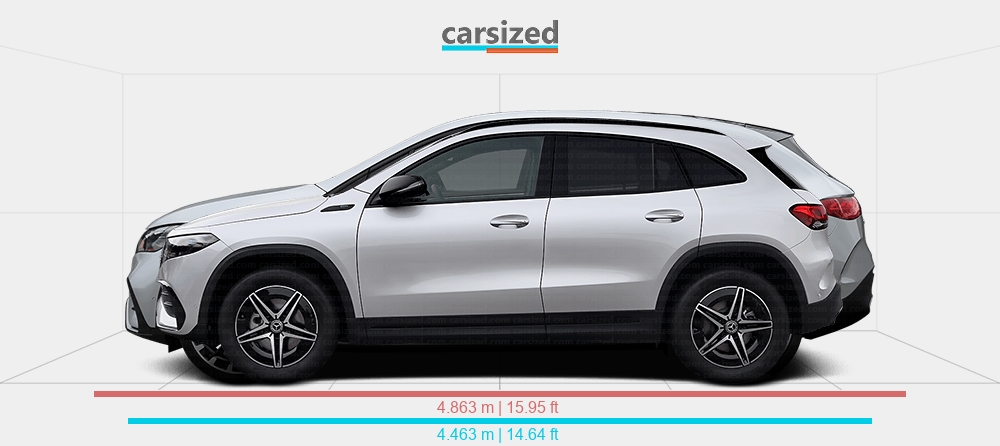 Dimensions: Mercedes-Benz EQA 2021-present vs. Mercedes-Benz EQE SUV ...