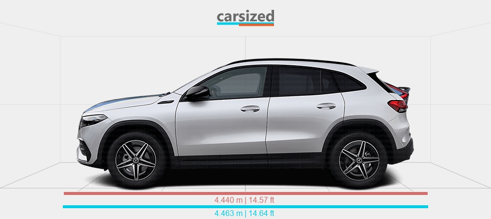 Dimensions: Mercedes-Benz EQA 2021-present vs. Volvo C40 2021-present