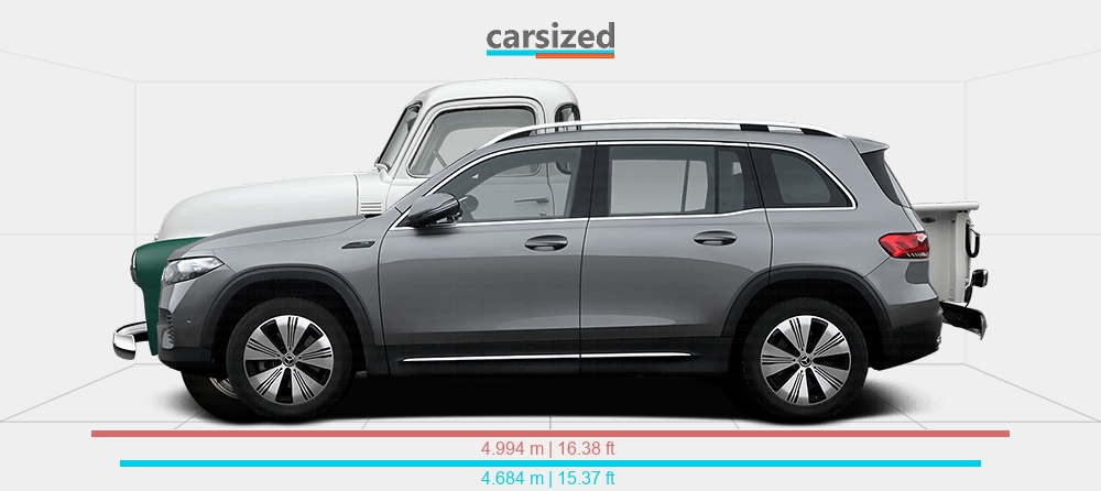 Dimensions: Mercedes-Benz EQB 2021-present vs. Chevrolet 3100 1947-1949