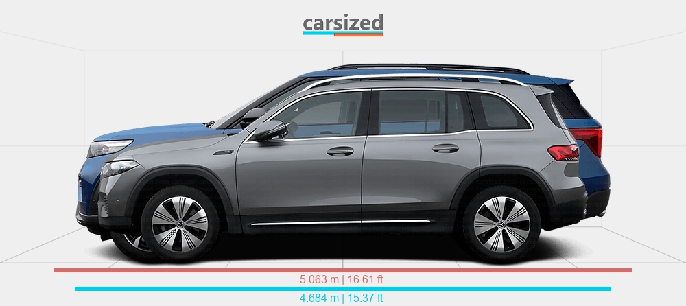 Dimensions: Mercedes-Benz EQB 2021-present vs. Ford Explorer 2019-present