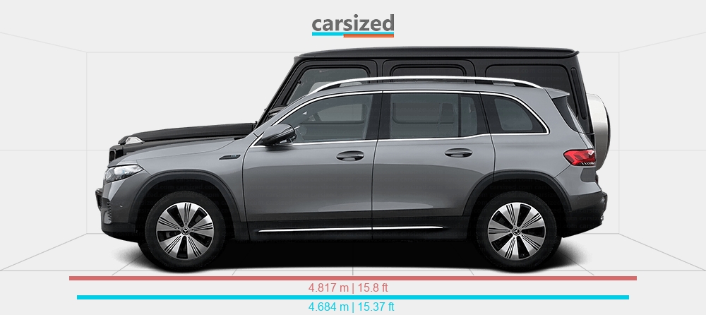 Dimensions: Mercedes-Benz EQB 2021-present vs. Mercedes-Benz G-Class ...