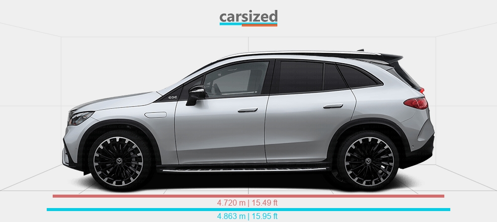 Dimensions: Mercedes-Benz EQE SUV 2022-present vs. Chery Tiggo 8 Pro ...