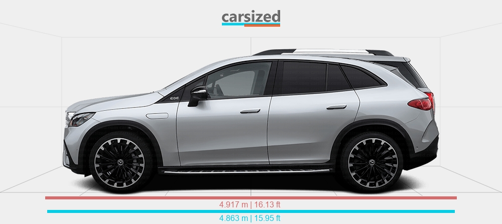 Dimensions: Mercedes-Benz EQE SUV 2022-present vs. GMC Acadia 2020-present