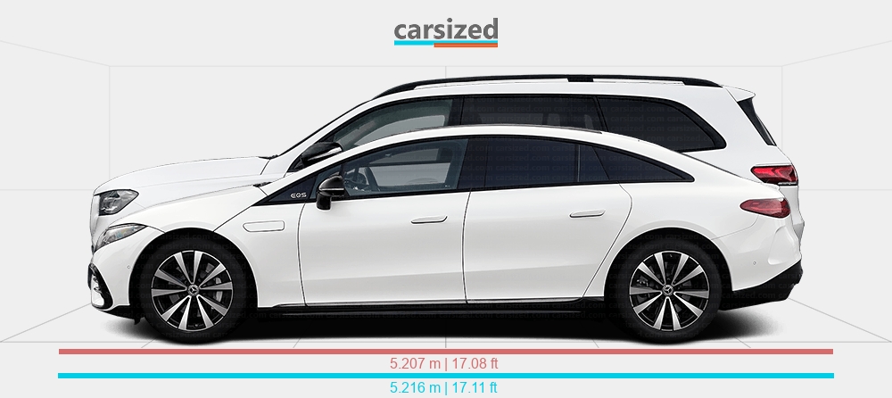 Dimensions: Mercedes-Benz EQS 2021-present vs. Mercedes-Benz GLS 2019-2023