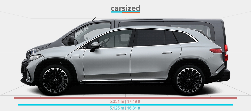 Dimensions: Mercedes-Benz EQS SUV 2022-present vs. Opel Vivaro 2024-present