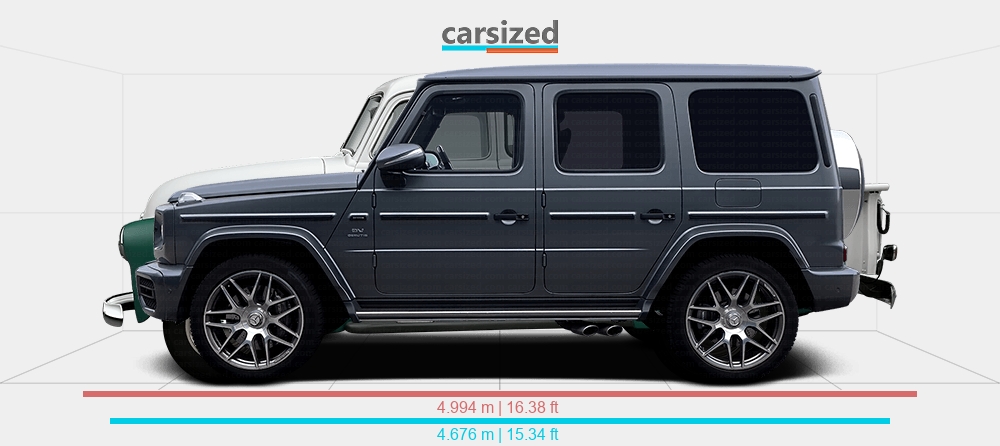 Dimensions: Mercedes-Benz G-Class 2018-present vs. Chevrolet 3100 1947-1949