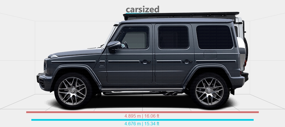 Dimensions: Mercedes-Benz G-Class 2018-present vs. Ineos Grenadier 2022 ...