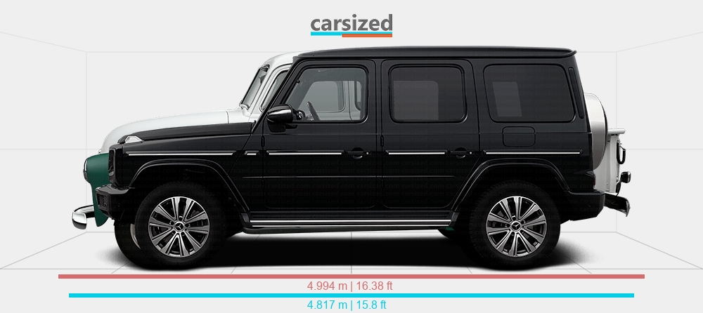 Dimensions: Mercedes-Benz G-Class 2018-present vs. Chevrolet 3100 1947-1949