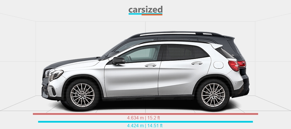 Dimensions: Mercedes-Benz GLA 2014-2019 vs. Mercedes-Benz GLB 2019-present