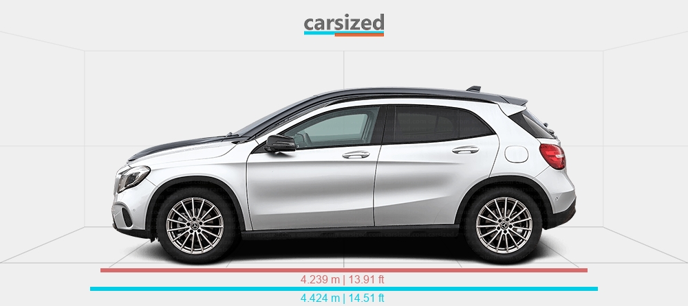 Dimensions: Mercedes-Benz GLA 2014-2019 vs. Renault Captur 2024-present