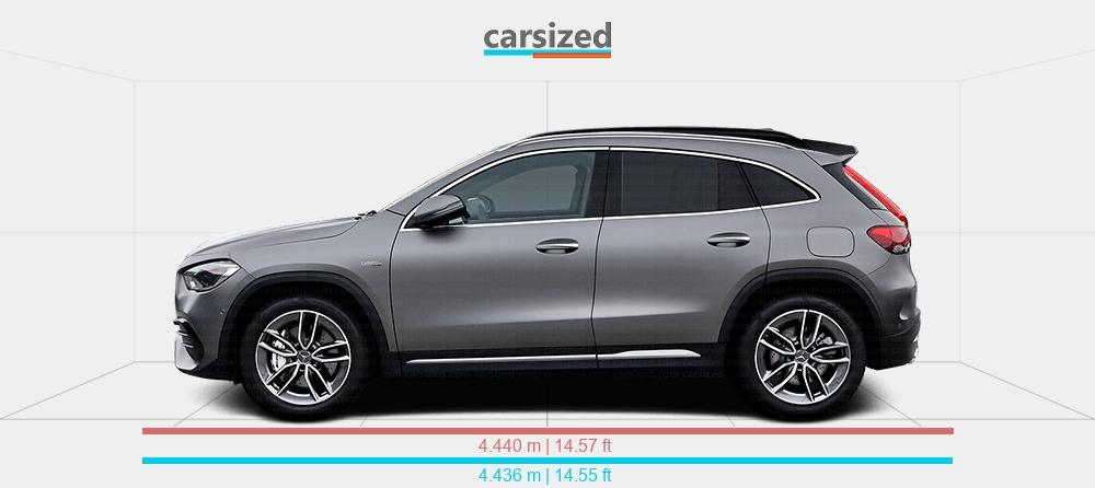 Dimensions: Mercedes-Benz GLA 2020-present vs. Volvo XC40 2022-present