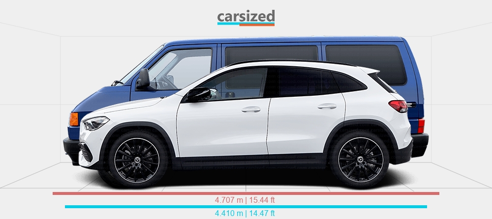 Dimensions: Mercedes-Benz GLA 2020-present vs. Volkswagen Transporter ...