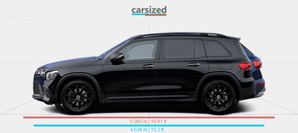 Dimensions: Mercedes-Benz GLB 2019-present vs. Audi Q7 2019-present