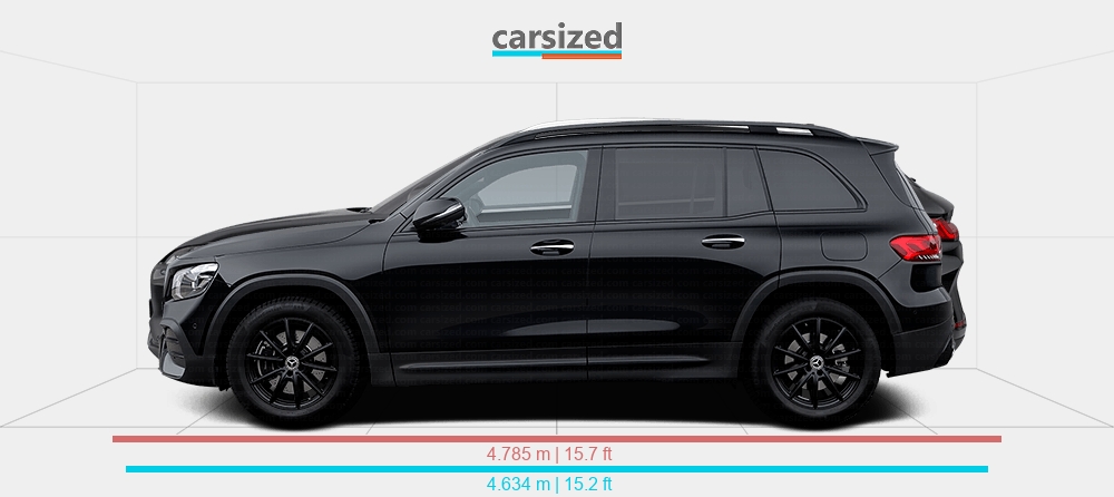 Dimensions: Mercedes-Benz GLB 2019-present vs. BYD Seal U 2023-present