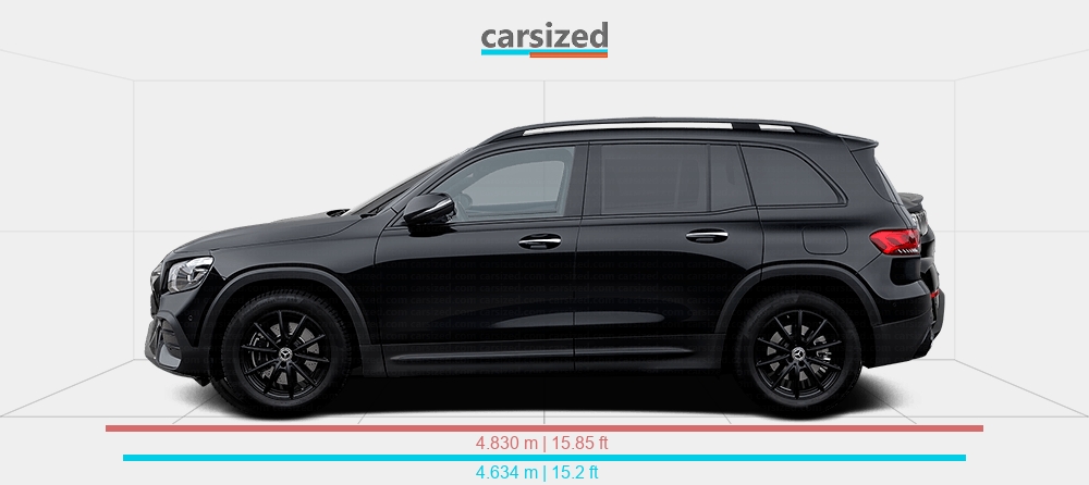 Dimensions: Mercedes-Benz GLB 2019-present vs. BYD Sealion 7 2024-present