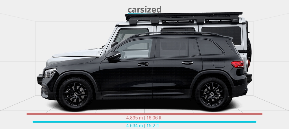 Dimensions: Mercedes-Benz GLB 2019-present vs. Ineos Grenadier 2022-present